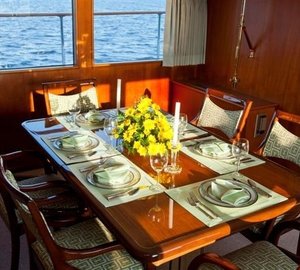 PYEWACKET Yacht Charter Details, Broward 81 | CHARTERWORLD Luxury ...